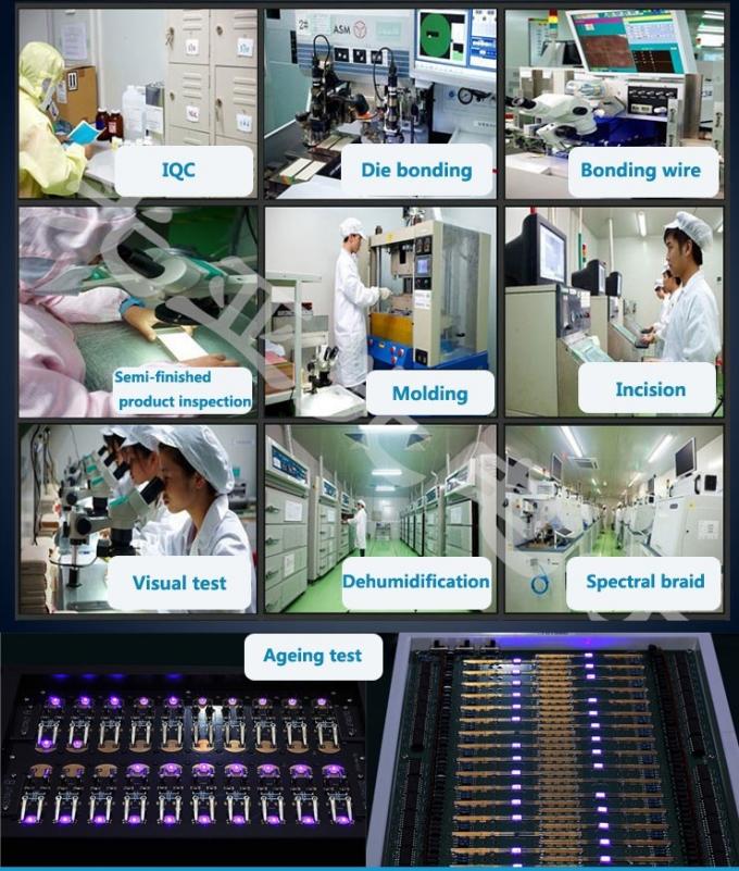 250nm 420nm 6565 UV LED Modules UVA UVB UVC Sensor Module