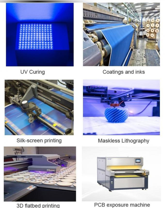 250nm 420nm 6565 UV LED Modules UVA UVB UVC Sensor Module